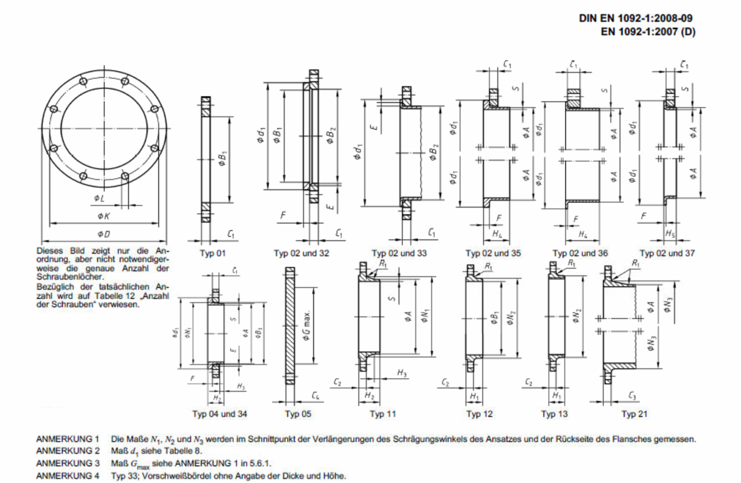 Produkte – Marburger Flanschen GmbH – Sonderflansche, Glattflansche ...