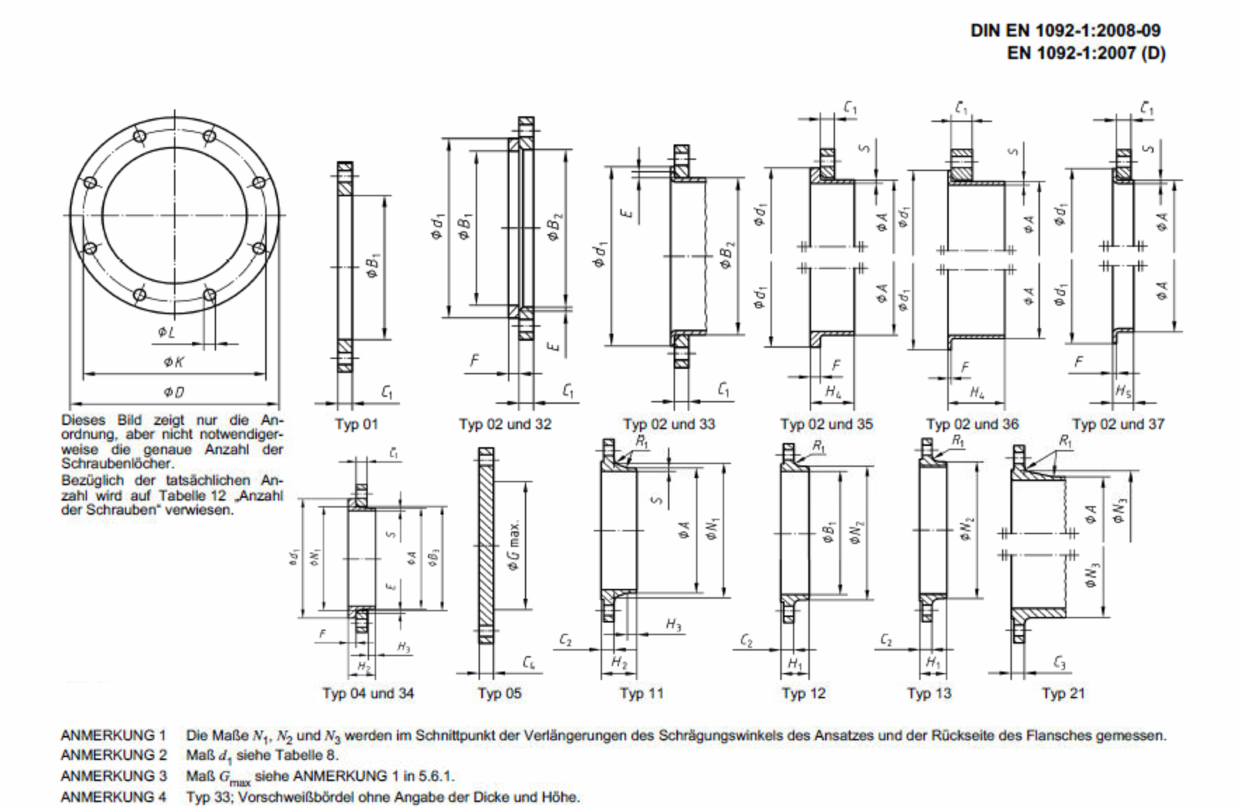 Produkte – Marburger Flanschen GmbH – Sonderflansche, Glattflansche ...